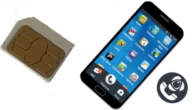 Installation de la carte SIM dans mon Smartphone - Fiches pratiques Smartphone Ordissimo ...